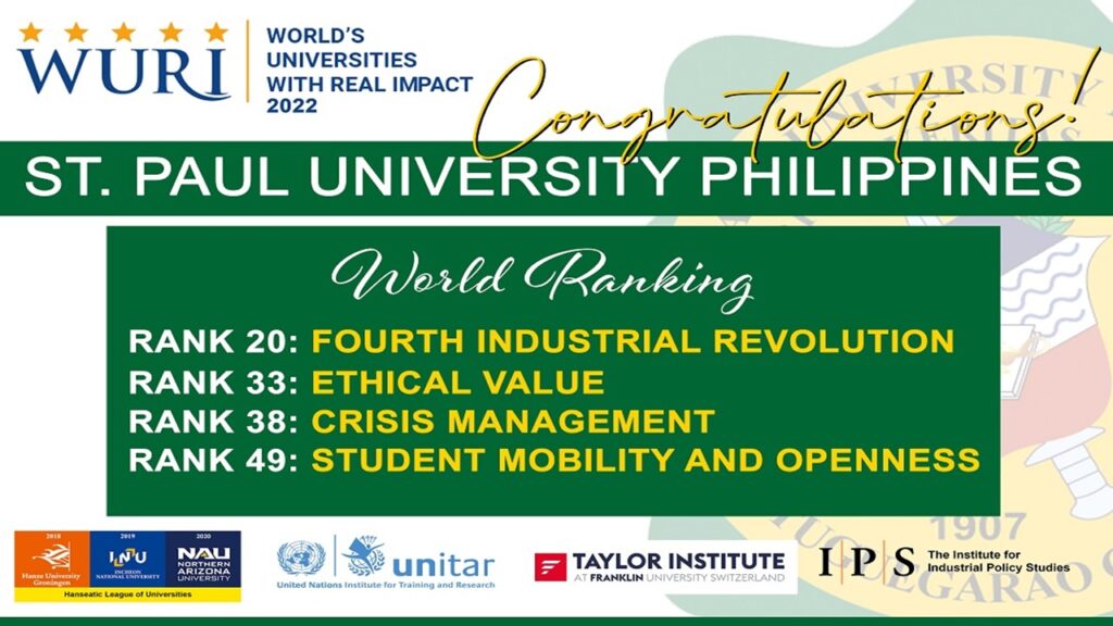 SPUP GAINS 4 RECOGNITIONS IN WORLD’S UNIVERSITIES WITH REAL IMPACT 2022